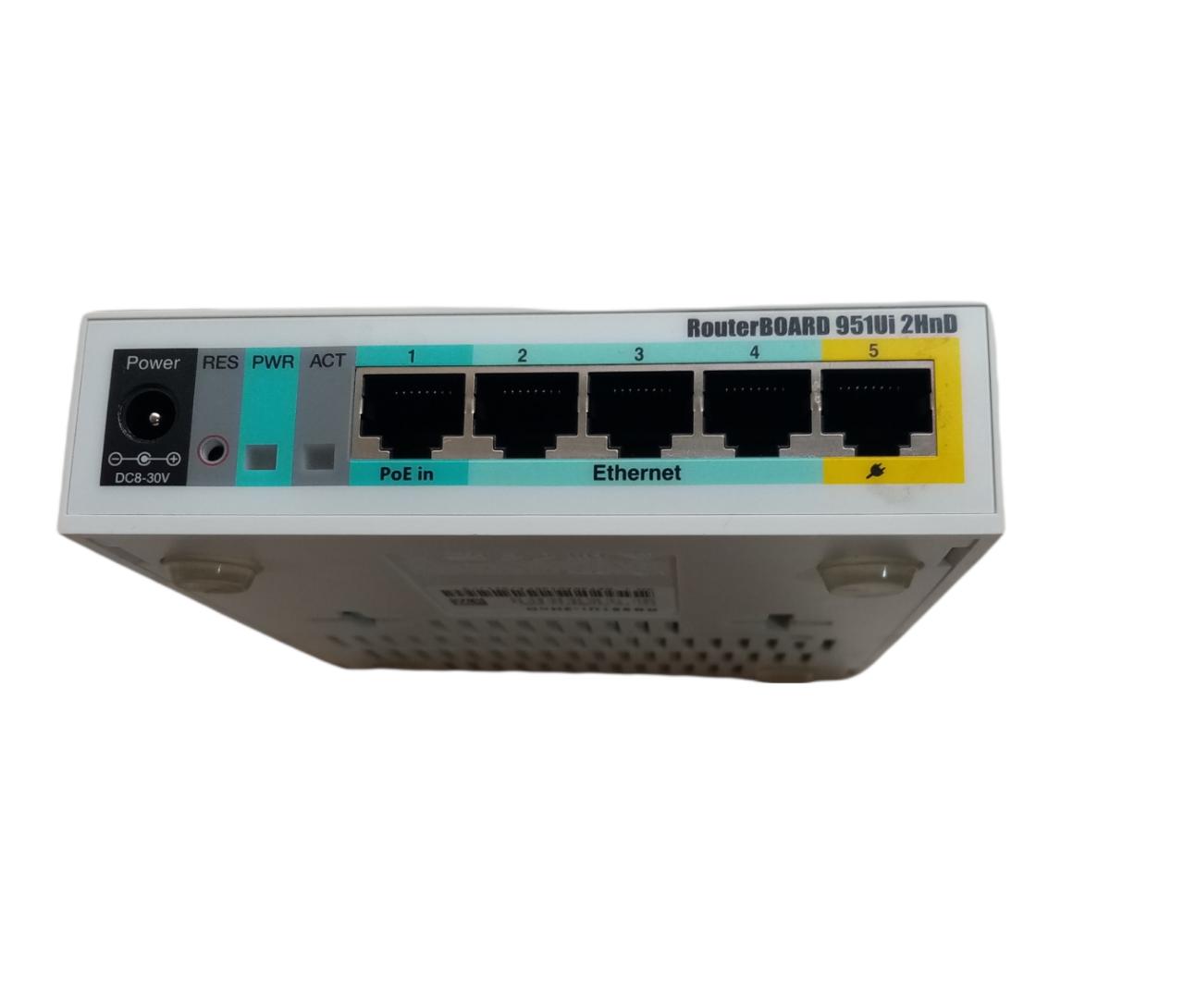 Productos | PI2C Proyectos